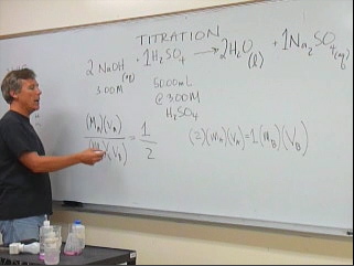 Basic Titration & Solution Stoichiometry by Dr. Gergens
