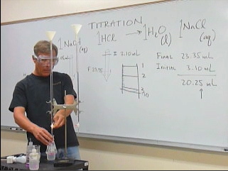 Basic Titration & Solution Stoichiometry by Dr. Gergens